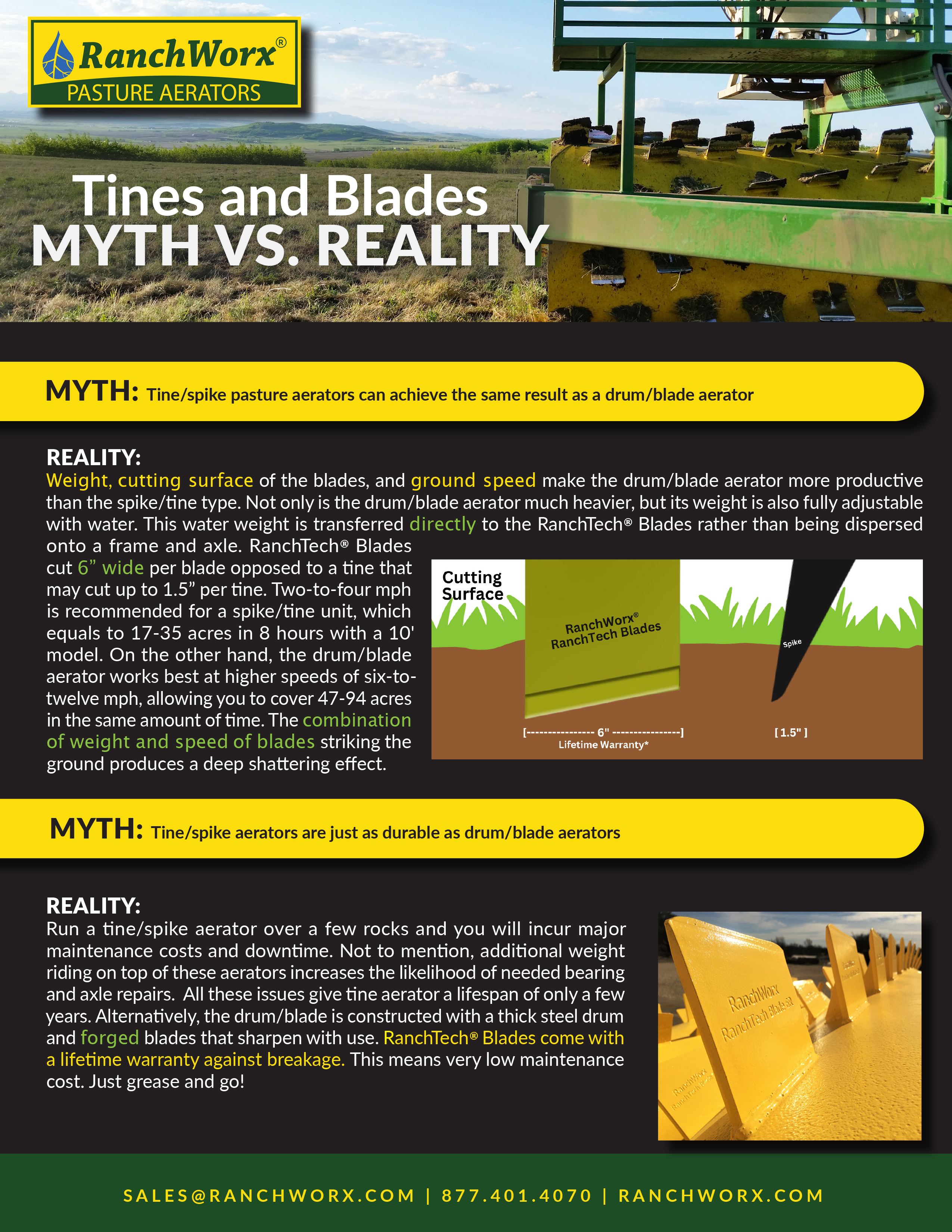 Tine and Blades: Myth vs. Reality - RanchWorx